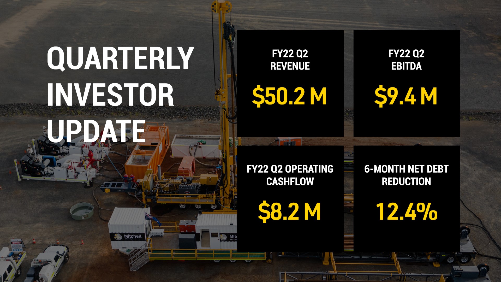 Quarterly Investor Update - Mitchell Services